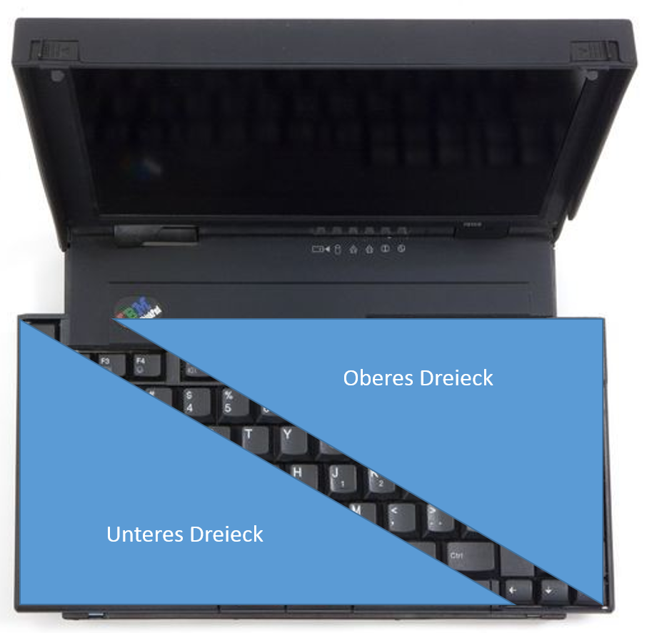 IBM Thinkpad 701 - ein mechanischer Meilenstein der Geschichte